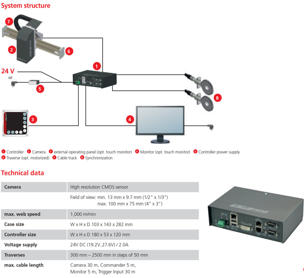 MAXTEQ - You print. We Supply | BSTe POWERScope 5000